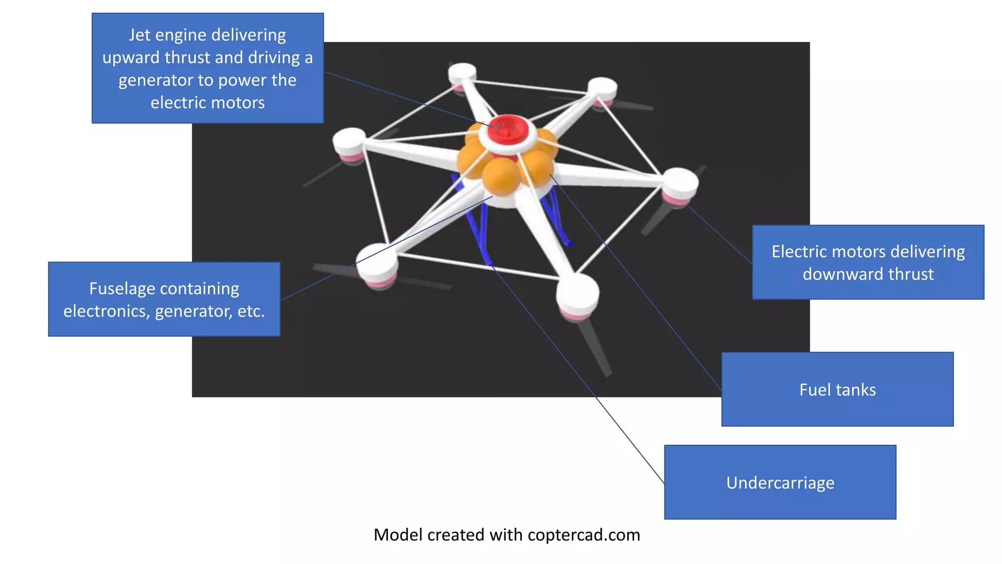 XPrize Wildfire Firefighting Drone | PPTX