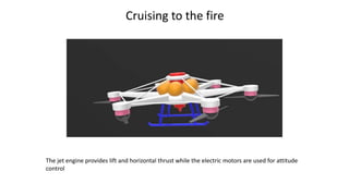 XPrize Wildfire Firefighting Drone | PPTX
