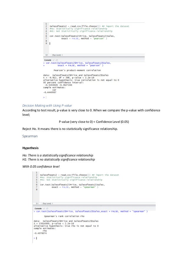 Hypothesis Tests in R Programming