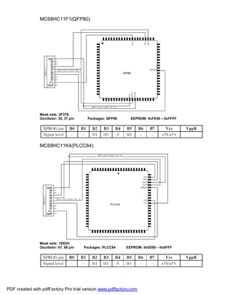 X-prog M ECU programmer V5.50 users manual | PDF