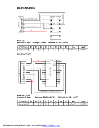 X-prog M ECU programmer V5.50 users manual | PDF