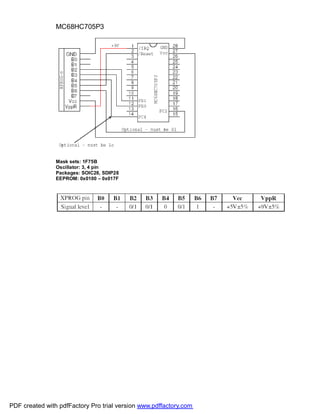 X-prog M ECU programmer V5.50 users manual | PDF