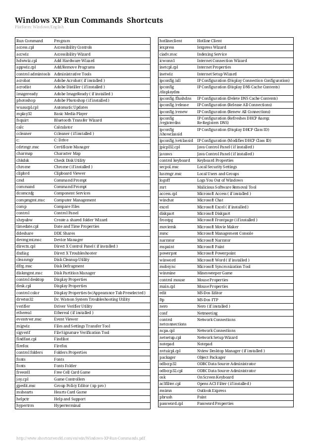Windows shortcut for select all - opmsx