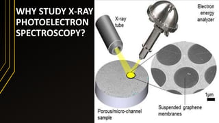 X-Ray Photo-electron Spectroscopy | PPTX