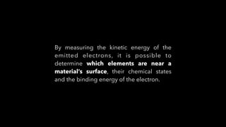 Xps - X-Ray Photoelectron Spectroscopy | PDF