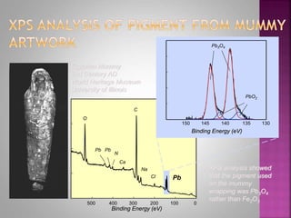 XPSPPT useful for the students and materials reasearchers | PPT