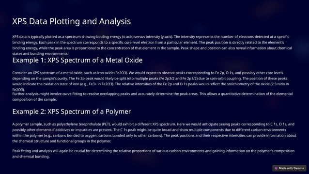 X-ray photoelectron spectroscopy- xps technique | PPT