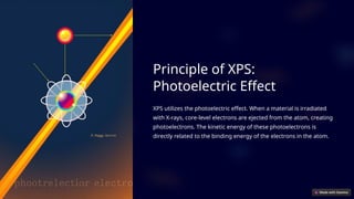 X-ray photoelectron spectroscopy- xps technique | PPT