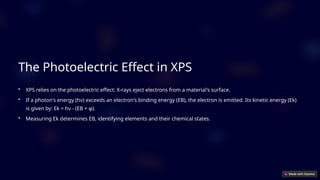 X-ray photoelectron spectroscopy- xps technique | PPT