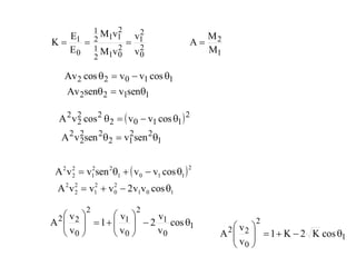 Xps Auger Iss 3 | PPT