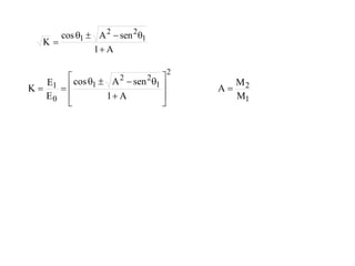 Xps Auger Iss 3 | PPT