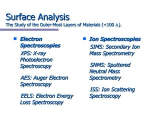 Xps | PPT