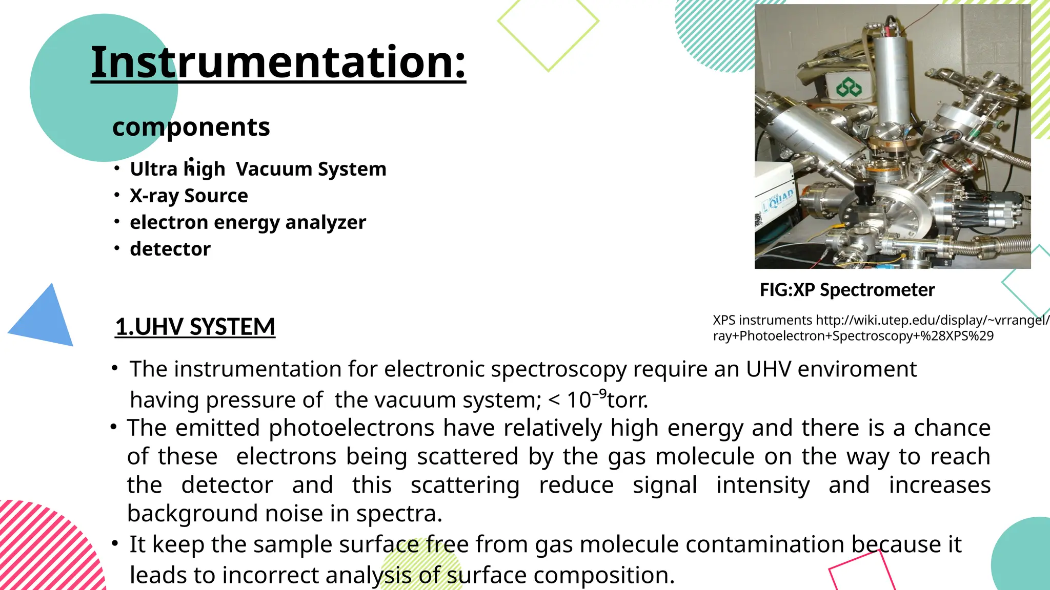 X-Ray Photoelectron Spectroscopy BY JAGNYASENI PANI.pptx
