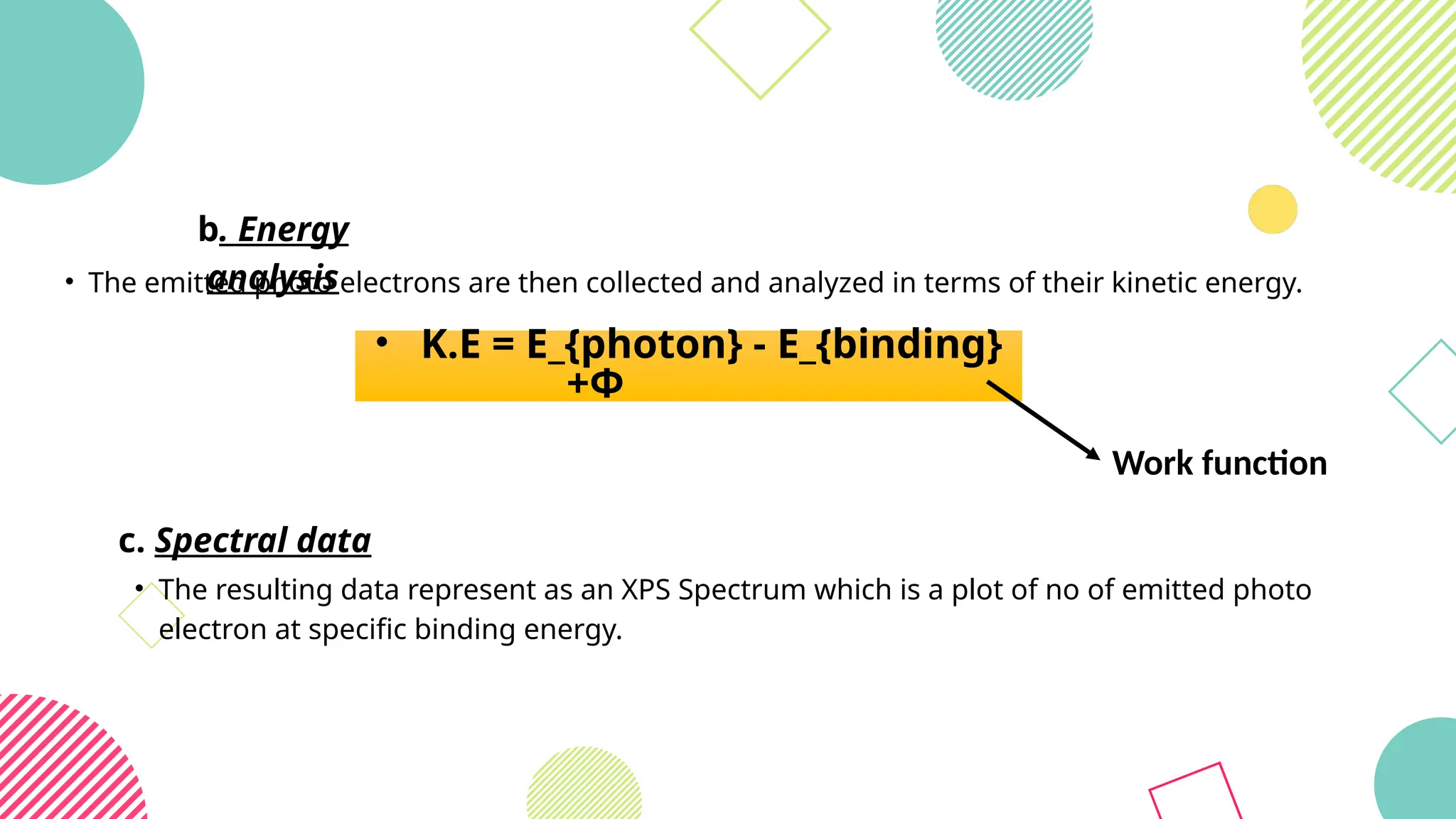 X-Ray Photoelectron Spectroscopy BY JAGNYASENI PANI.pptx