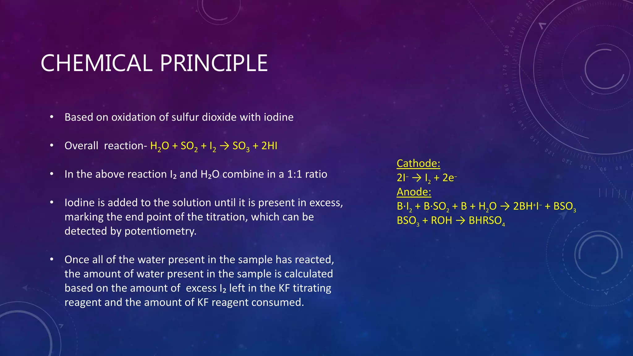X-Ray Photospectroscopy & karl fischer titration | PPT