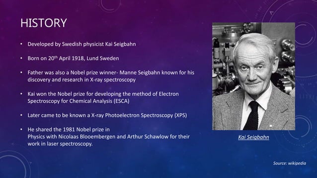 X-Ray Photospectroscopy & karl fischer titration | PPT