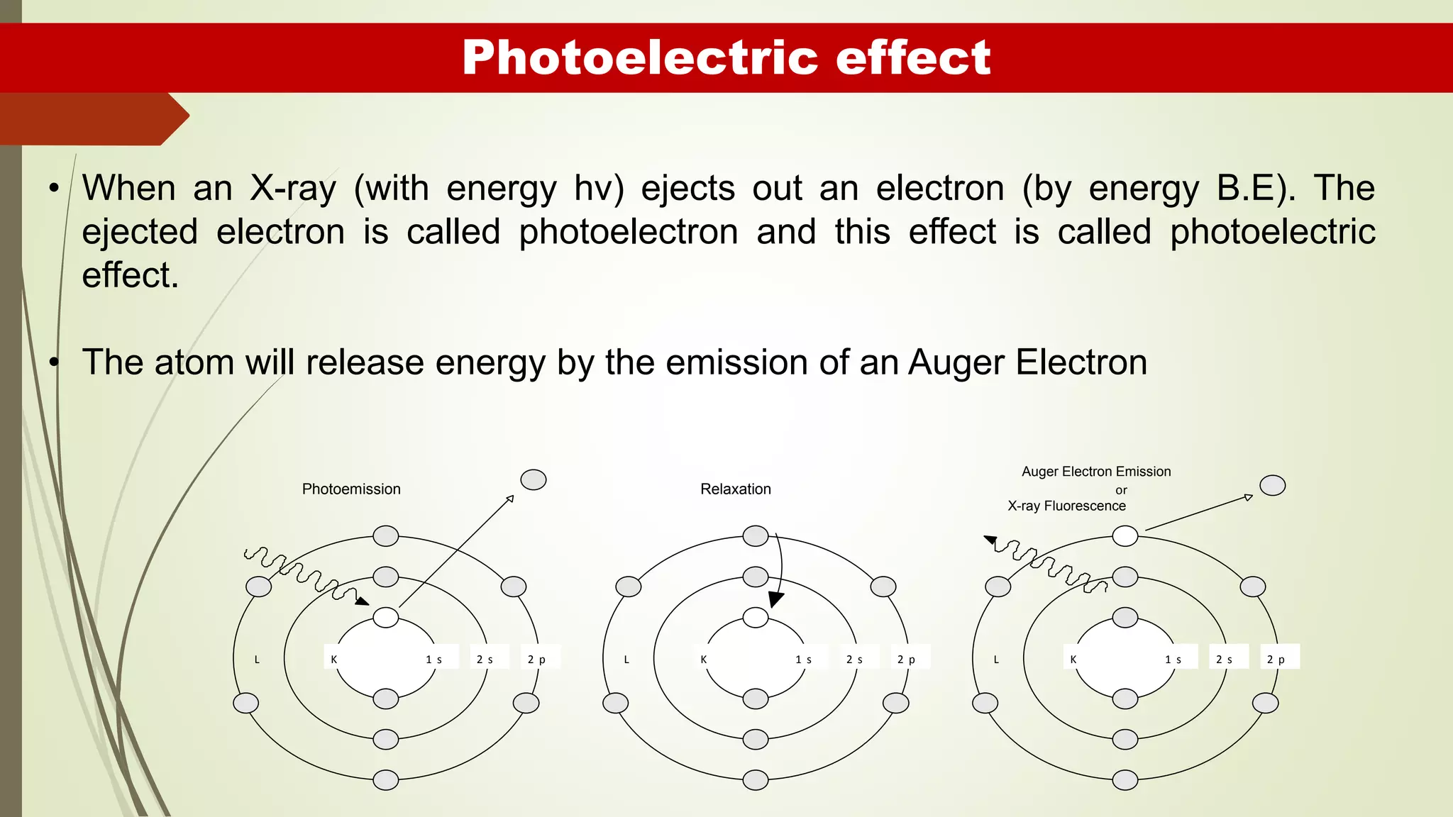 X-ray Photoelecctron Spectroscopy (XPS) | PPTX