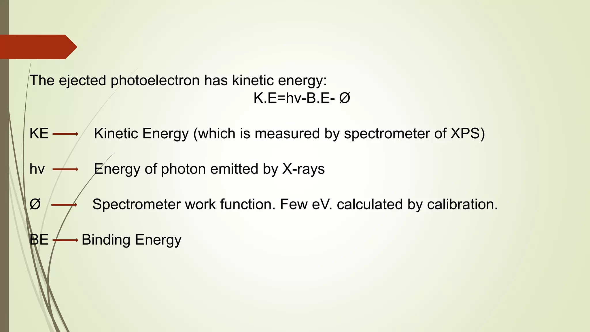 X-ray Photoelecctron Spectroscopy (XPS) | PPTX