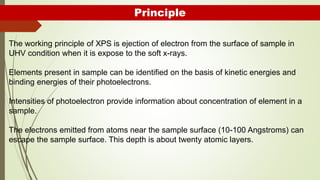 X-ray Photoelecctron Spectroscopy (XPS) | PPTX
