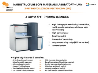 X-ray Photoelectron Spectrocopy (XPS) | PDF