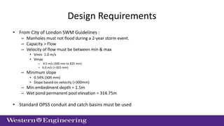 Design of a Minor Storm Water Management System Using XPSWMM for London ...