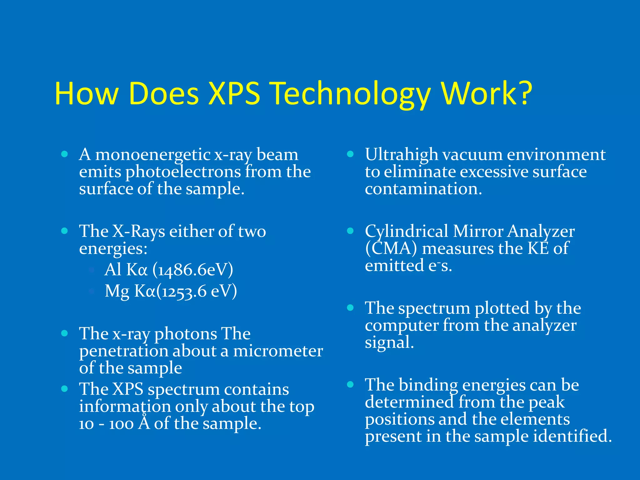 Xps (x ray photoelectron spectroscopy) | PDF