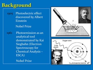 Xps (x ray photoelectron spectroscopy) | PDF