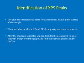 Xps (x ray photoelectron spectroscopy) | PDF