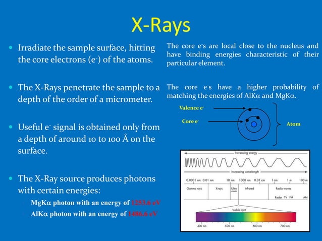 Xps (x ray photoelectron spectroscopy) | PDF | Chemistry | Science