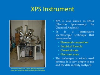 Xps (x ray photoelectron spectroscopy) | PDF