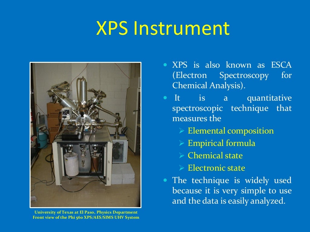 Xps (x ray photoelectron spectroscopy)