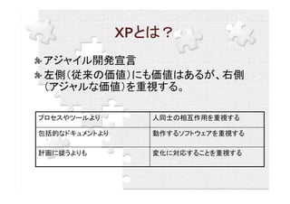 Xp Terakoya No04 | PPT