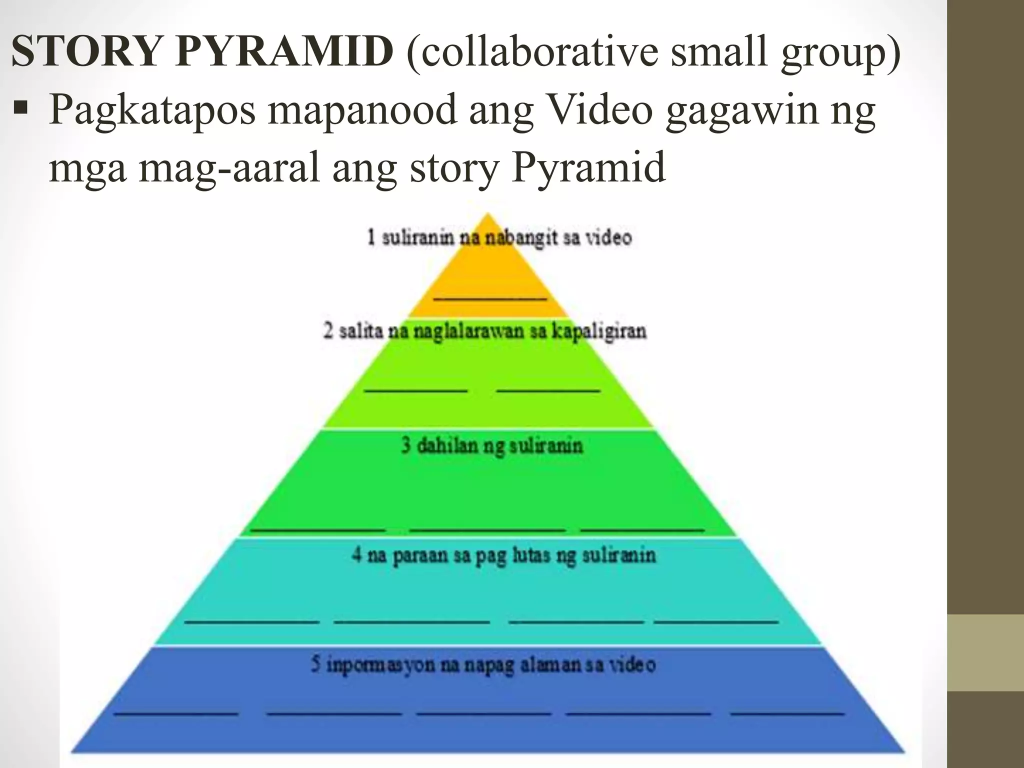 suliraning_pangkapaligiran_week3.pptx