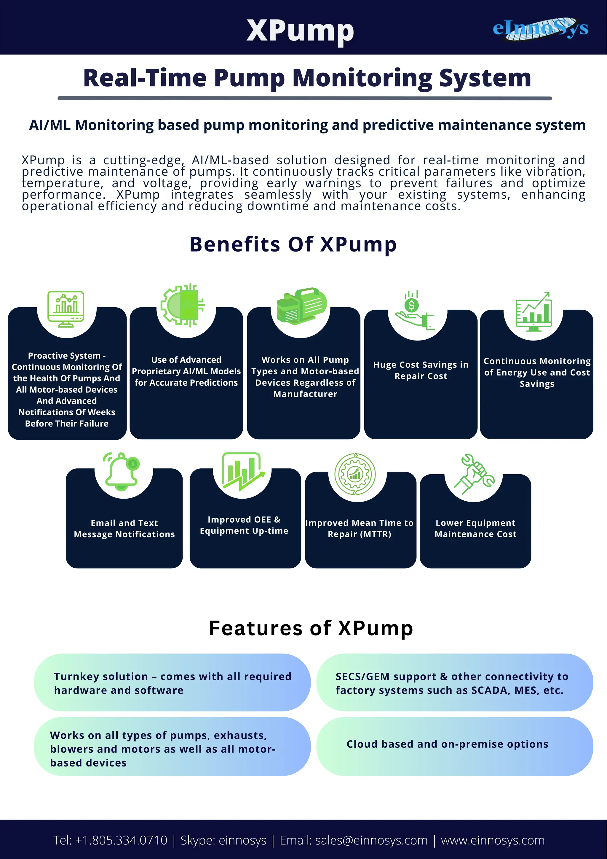 XPump - AI/ML-Based Real-Time Pump Monitoring & Predictive Maintenance ...