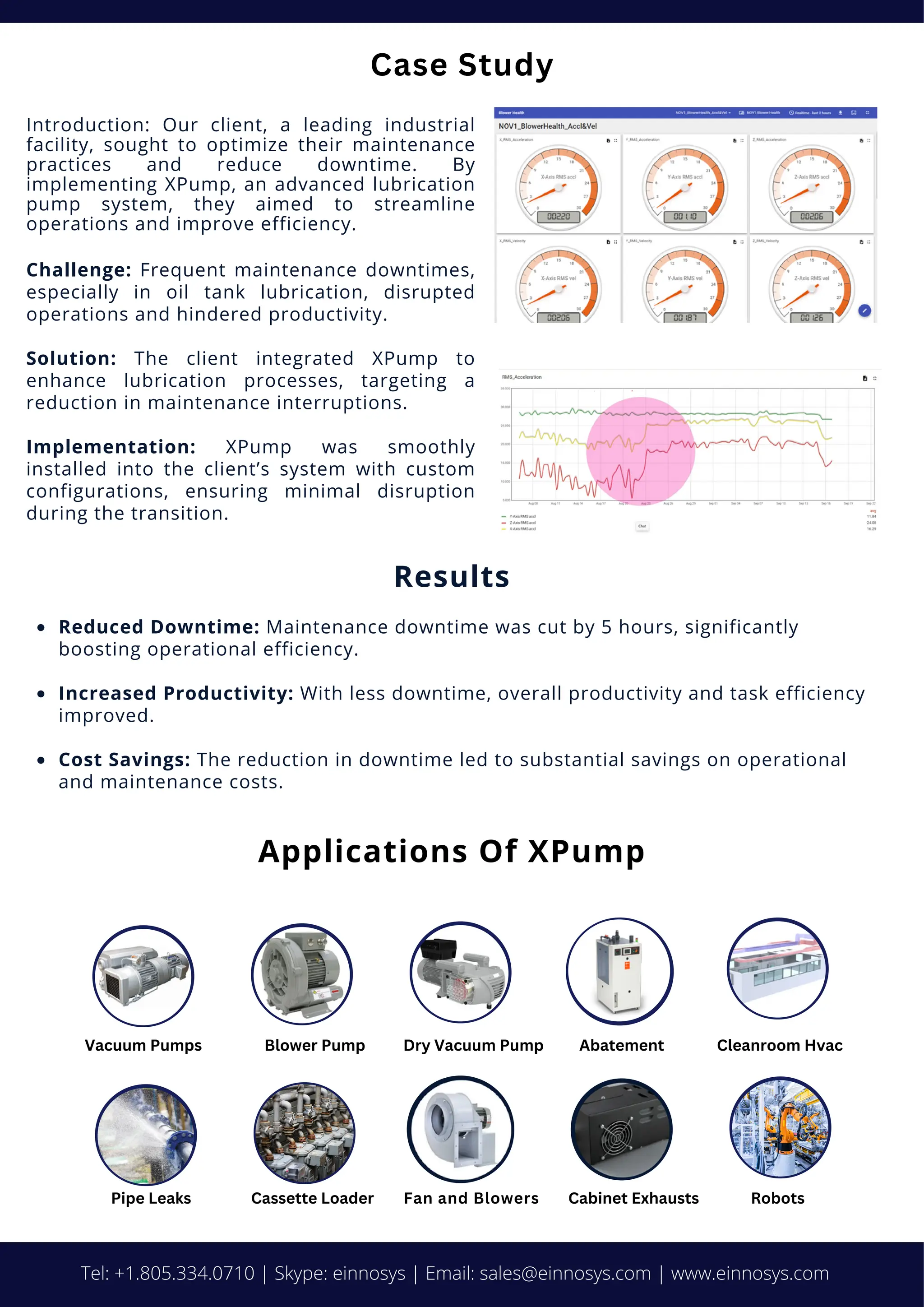 XPump - AI/ML-Based Real-Time Pump Monitoring & Predictive Maintenance ...