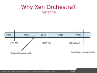Xen Orchestra: XAPI and XenServer from the web-XPUS13 Lambert | PDF ...