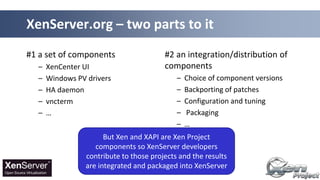 Xen, XenServer, and XAPI: What’s the Difference?-XPUS13 Bulpin,Pavlicek | PDF