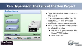 Xen, XenServer, and XAPI: What’s the Difference?-XPUS13 Bulpin,Pavlicek | PDF