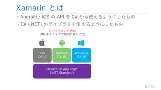 Cross-Platform ができる Xamarin について | PPT