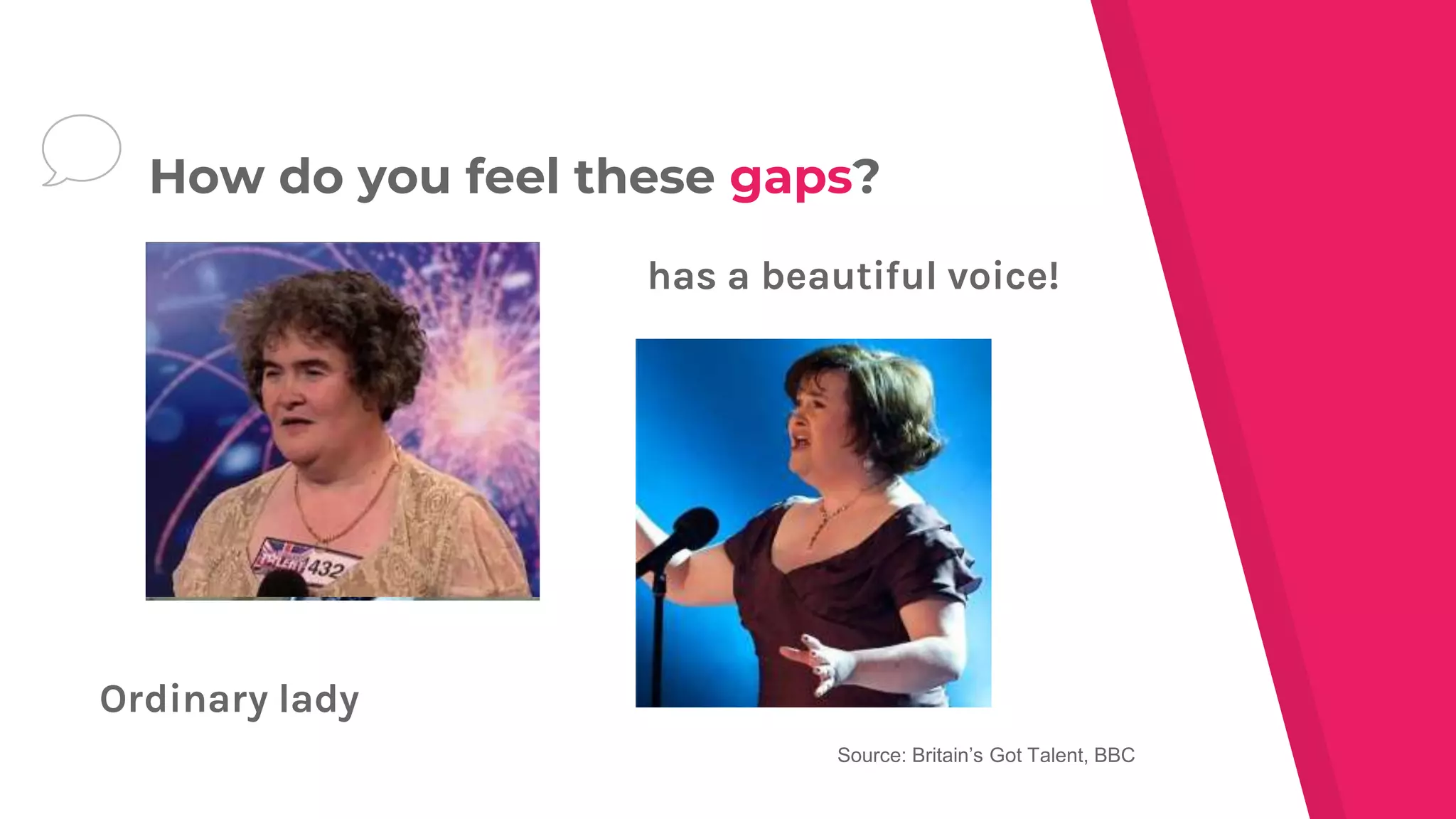 ギャップ萌え(Gap moe) ~ A Japanese culture to enjoy someone's gaps ~ | PPTX