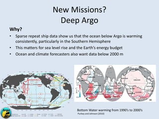C5.06: Argo: Recent Insights and Future Evolution - Susan Wijffels | PPTX