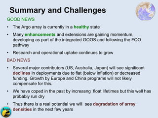 C5.06: Argo: Recent Insights and Future Evolution - Susan Wijffels ...