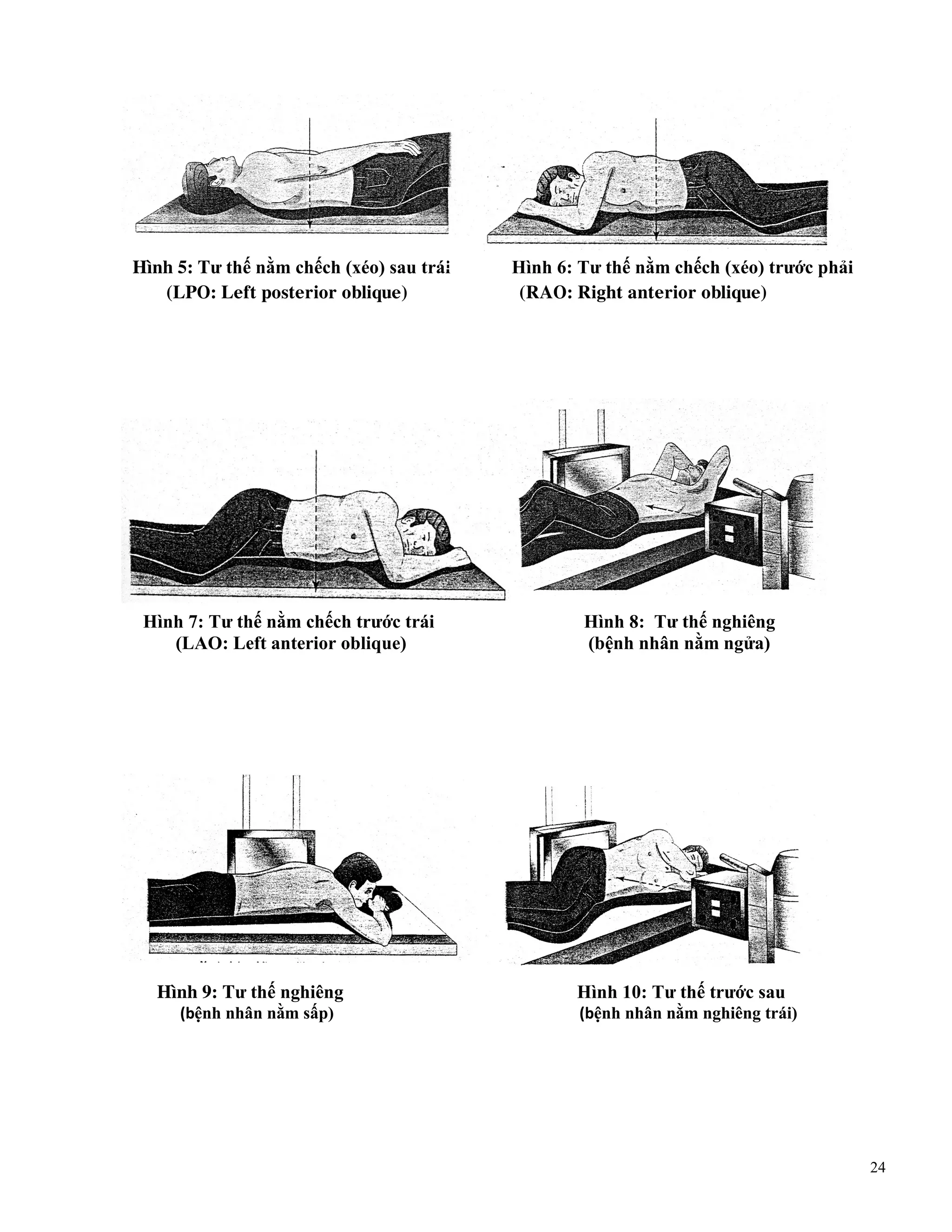 Xq ky thuat x quang quy uoc, nguyen doan cuong | PDF