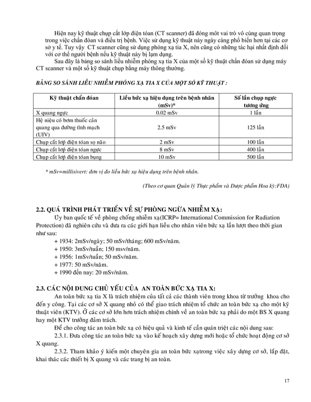 Xq ky thuat x quang quy uoc, nguyen doan cuong | PDF