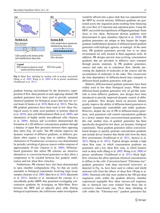 Toh et al. 2014 | PDF