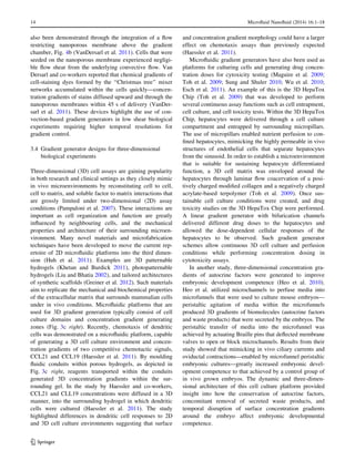 Toh et al. 2014 | PDF