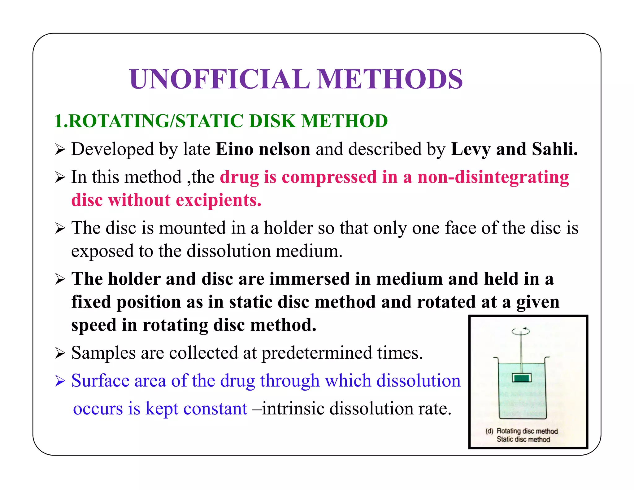 Basic Approach to Dissolution Method Development – Challenges and ...