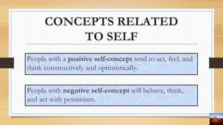 Understanding and Enhancing One's Self | PPTX