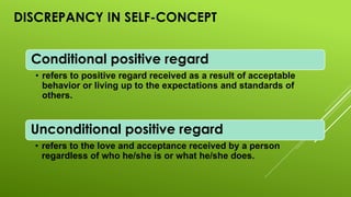 Understanding and Enhancing One's Self | PPTX