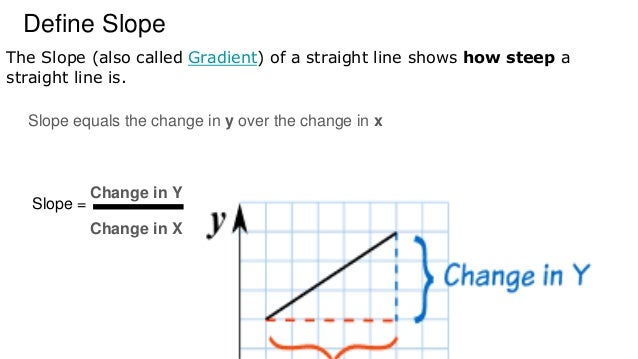 Introduction to slope